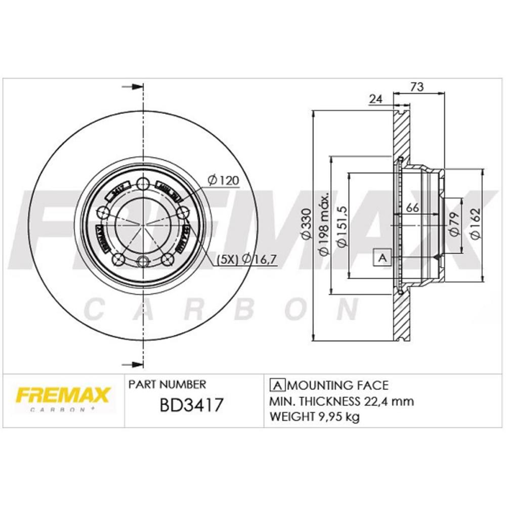 Auto Experts | BD3417