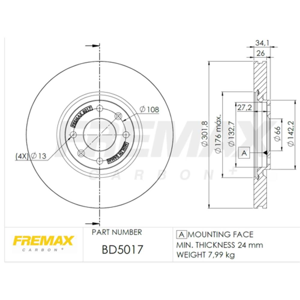 Auto Experts | BD5017