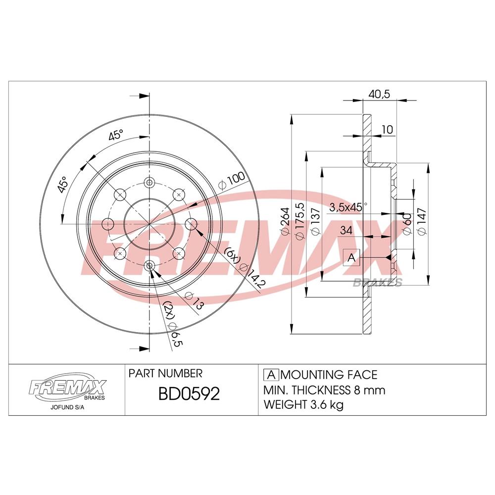 Auto Experts | BD0592